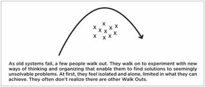 Walking Out and On – Walk Out Walk On